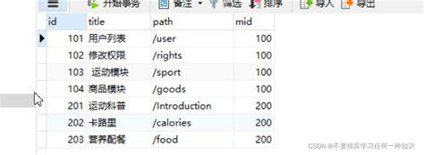 Vue项目手把手教你：一个vue项目和后端进行交换vue项目怎么和后端交互helloworld入门的博客 Csdn博客