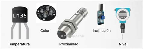 Tipos De Sensores Más Usados