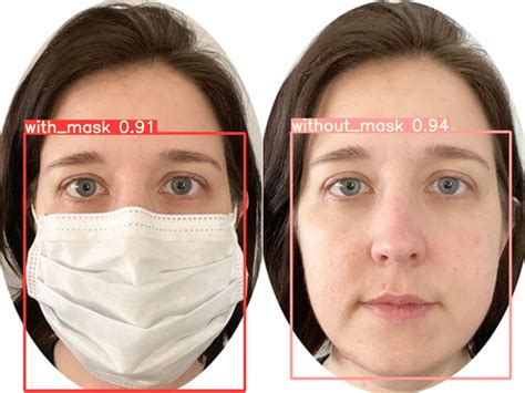 Github Khaledmohamedrefaatface Mask Detector A Python Program Based On Yolov5 To Detect If