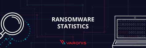 Cerber Ransomware What You Need To Know