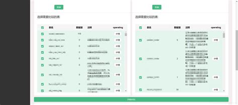 数据库差异对比工具有没有什么工具可以比对哪个数据库少了哪些内容 Csdn博客