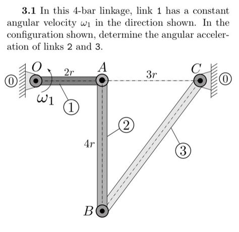Solved In This 4 Bar Linkage Link 1 Has A Constant Angular Chegg Com