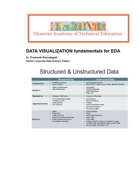 Matplotlib Seaborn Fundamentals Pdf Computing Computer Graphics