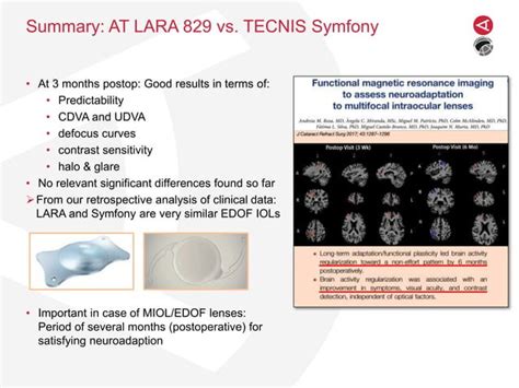 New Diffractive Extended Depth Of Focus Iol Versus A Former Generation Model Pptx Eye And