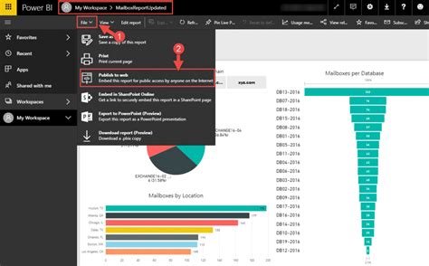 how to build a dynamic power bi reporting dashboard practical365