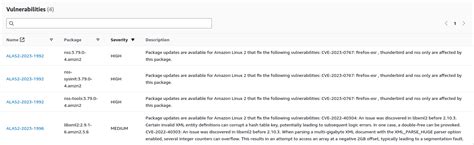 Unresolved Vulnerabilities Alas2 2023 1992 Alas2 2023 1992 Alas2 2023 1992 Alas2 2023 1996