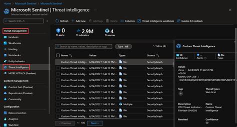 Microsoft Sentinel Threat Intelligence Part II View And Manage Your
