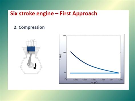 Module 7 Design Concepts In Ic Engineppt Module 7 Design Concepts In Ic Engineppt