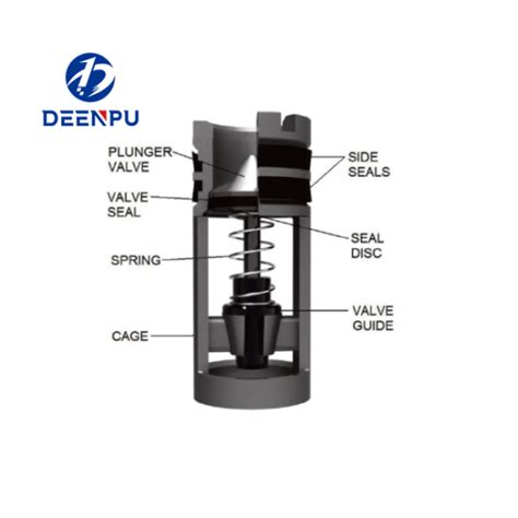 Float Valve Sub Jiangsu Deenpu Petrochemical Machinery Co Ltd