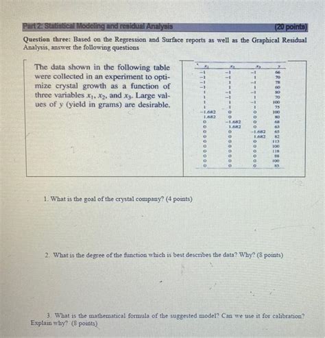 Part Statistical Modeling And Residual Analysis Chegg