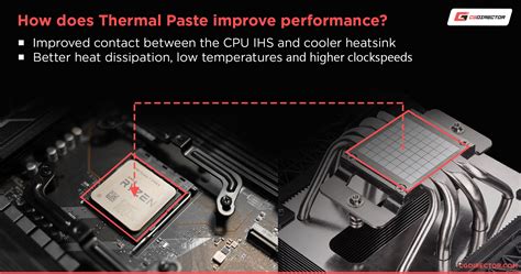 Thermal Throttling Guide Prevent Your GPU CPU From Thermal Throttling