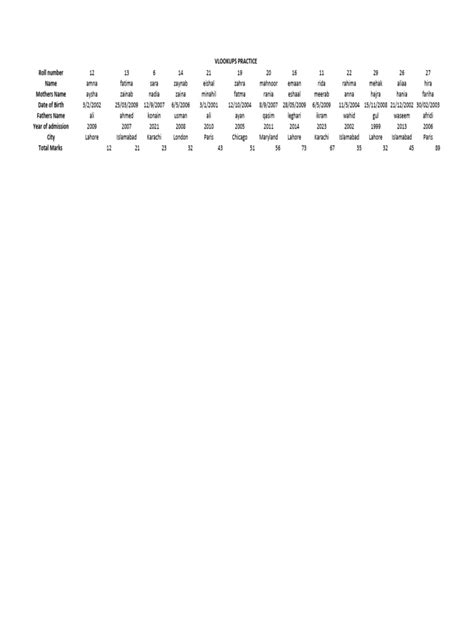 Hlookup Excel Practice Pdf
