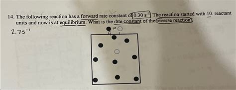 Solved The Following Reaction Has A Forward Rate Constant Of