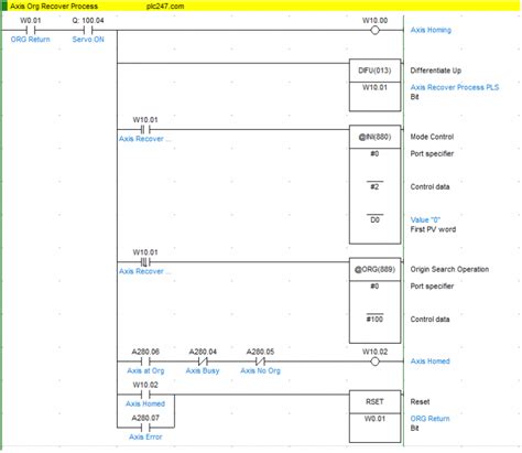 Plc Omron Servo Control Yaskawa Sigma 7 Tutorial