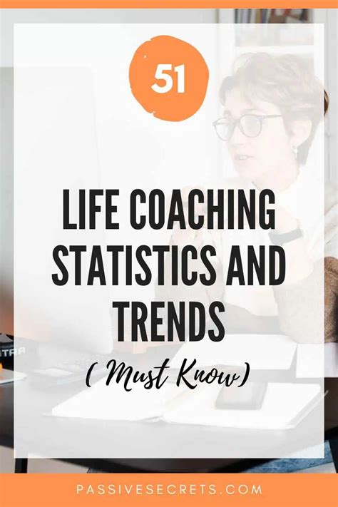 50 Useful Life Coaching Statistics And Huge Trends 2026