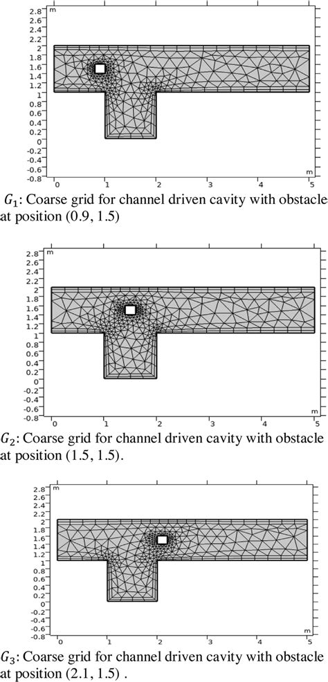 The Computational Grids At Coarse Level Download Scientific Diagram
