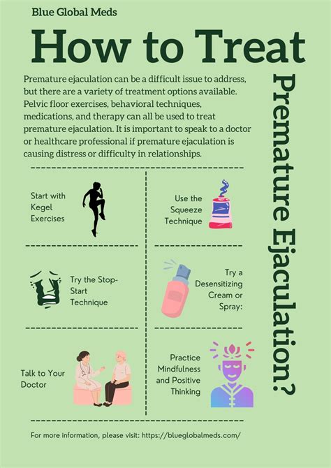 Ppt How To Treat Premature Ejaculation Powerpoint Presentation Free