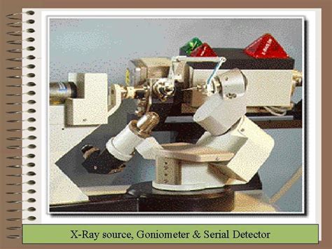 Absolute Structure Determination Of Chiral Molecules Stateoftheart Xray
