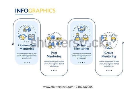 Types Mentoring Blue Rectangle Infographic Template Stock Vector Royalty Free 2489632205