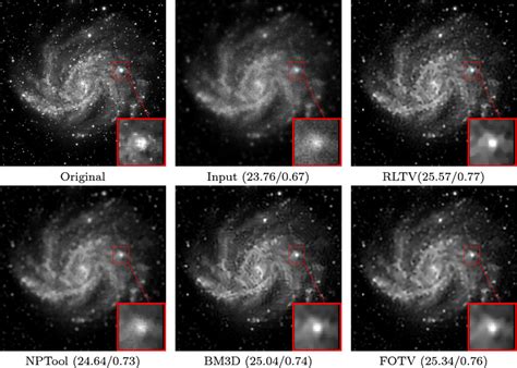 Non Blind Deconvolution Results Of Galaxy With Peak At Download