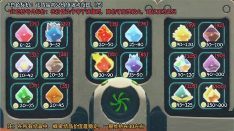 史莱姆牧场结晶价格是多少 史莱姆牧场结晶价格介绍 下载之家