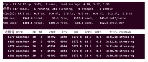 一篇讲解cpu性能指标提取及源码分析 知乎
