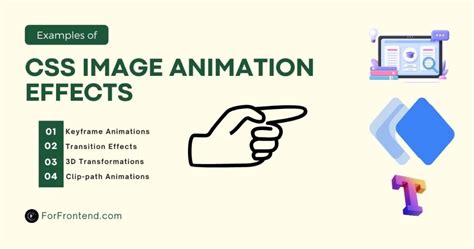 17 Css Image Animation Effects Forfrontend