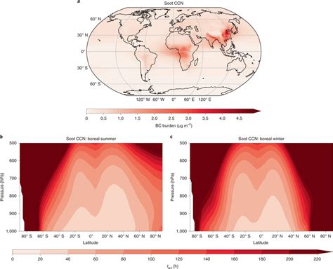 Global Scale Abundance And Ccn Activation Time Of Soot Particles A