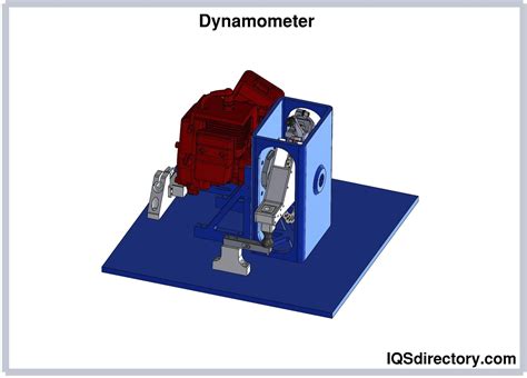 Types Applications Benefits And Maintenance Of Engine Dynos