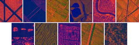 Figure 7 From A New Deep Learning Algorithm For Sar Scene