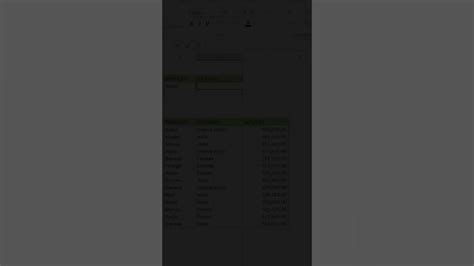 How To Use Sumif In Excel🔥 Excel Tutorial Excel Exceltutorial Exceltech Youtube