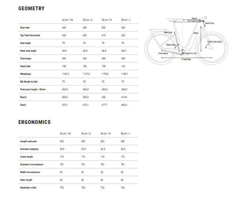 Cube Kathmandu Hybrid One 2024 Easy E Uk