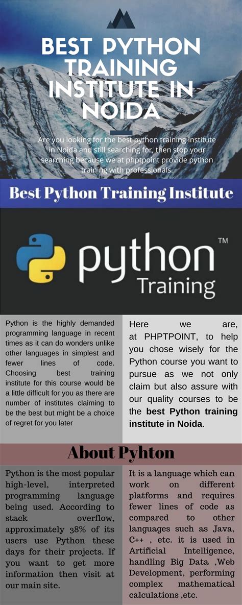 Ppt Best Python Training In Noida Powerpoint Presentation Free Download Id8478393