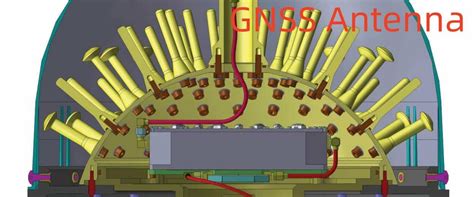 What Are The Types Properties And Benefits Of The Gnss Antenna Raypcb