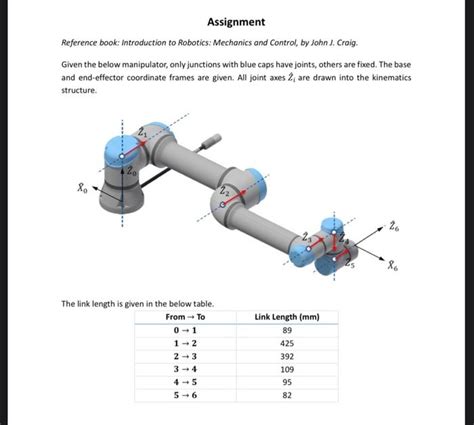 Assignment Reference Book Introduction To Robotics Chegg