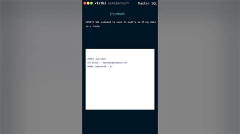 Ms Sql Server Database Concepts What Is An Update Sql And How To