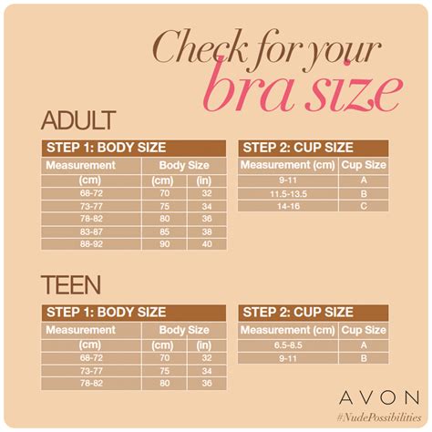 How To Measure Bra Size Philippines At Edward Oneal Blog