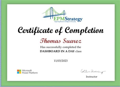 Tomas Suarez On Linkedin Powerbi