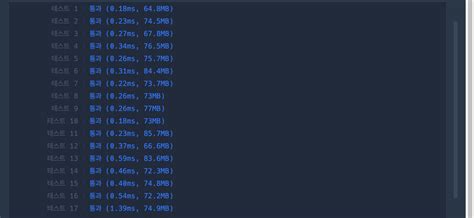 프로그래머스 신규 아이디 추천 프로그래머스 신규 아이디 추천