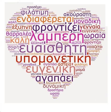Multilingual Mothers Day Word Cloud