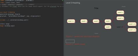 Plantuml And Image Preview Error · Issue 345 · Asciidoctorasciidoctor