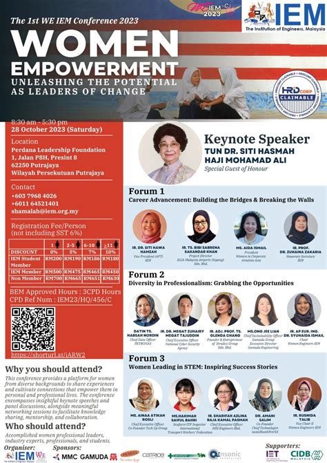 Womenempowerment Conference2023 Empowerwomen Leadershipjourney Siew Kien Mah