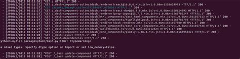 Chrome Not Loading CSS When Hosted Remotely BUG Issue Plotly Dash GitHub