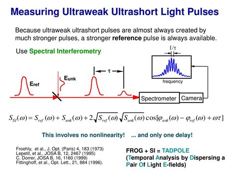 Ppt Measuring Ultrashort Laser Pulses Iv More Techniques Powerpoint