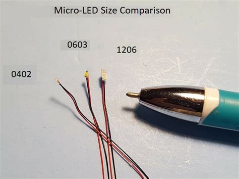Pico Leds Size 0402 Ironpenguin