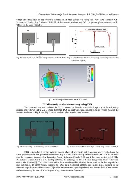 Designing Patch Antenna Array Sharatap