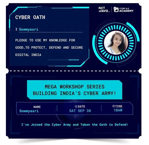 Sowmya Kondeti On Linkedin Gotmypass Megaworkshopseries Nxtwave Ccbp4