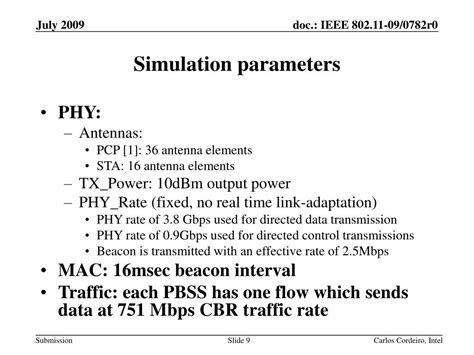 Ppt Spatial Reuse And Interference Mitigation In 60 Ghz Powerpoint