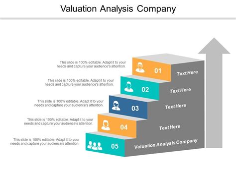 Valuation Analysis Company Ppt Powerpoint Presentation Infographics